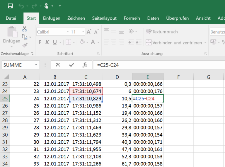 Tabellenkalkulation - waagen.blog